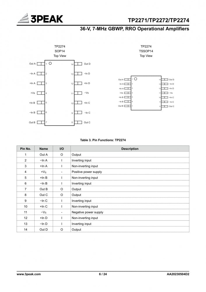TP2272 datasheet page 6