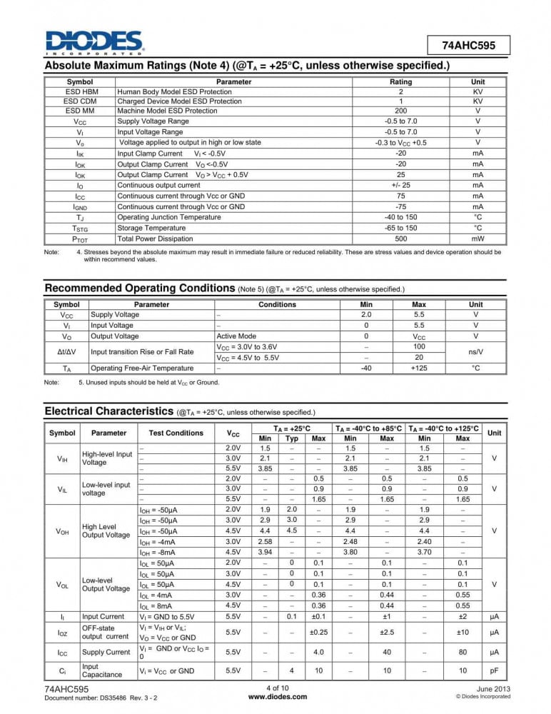 74AHC595T16-13 datasheet page 4