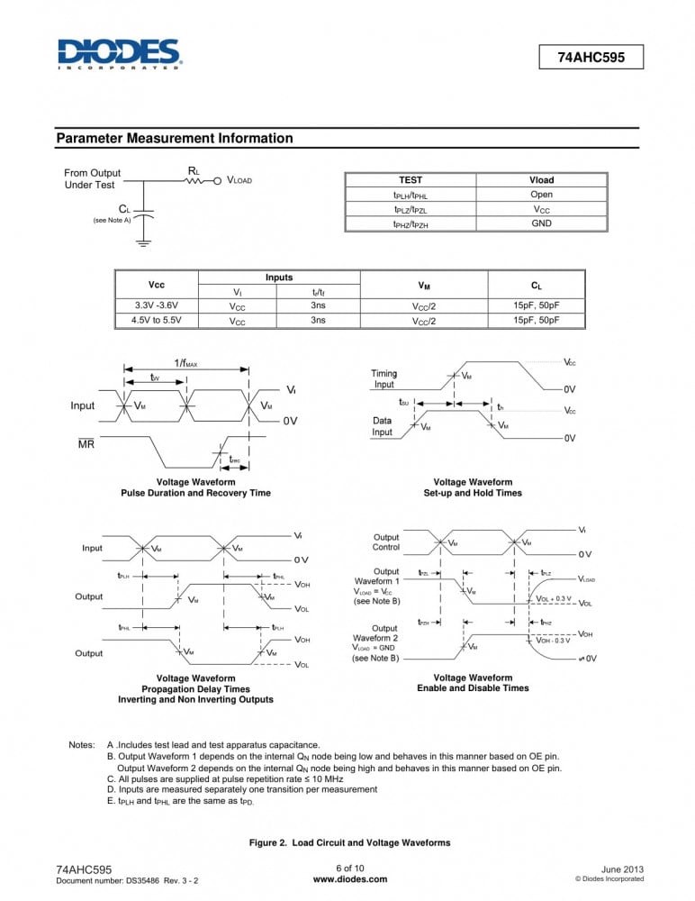 74AHC595T16-13 datasheet page 6