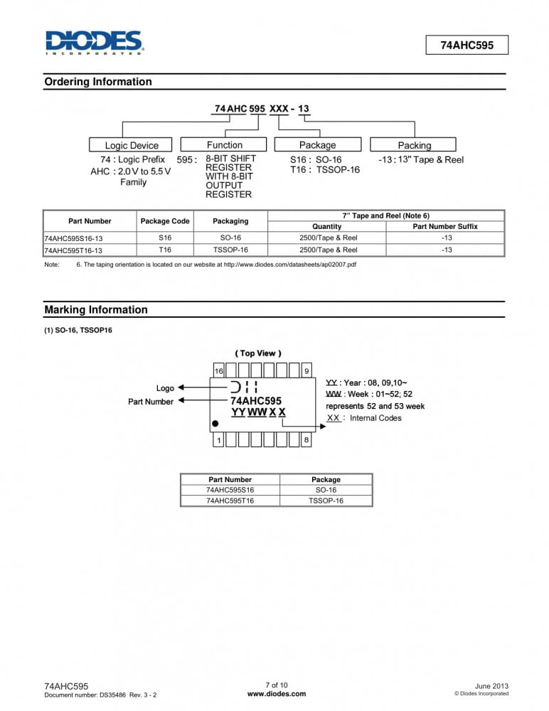 74AHC595T16-13 datasheet page 7
