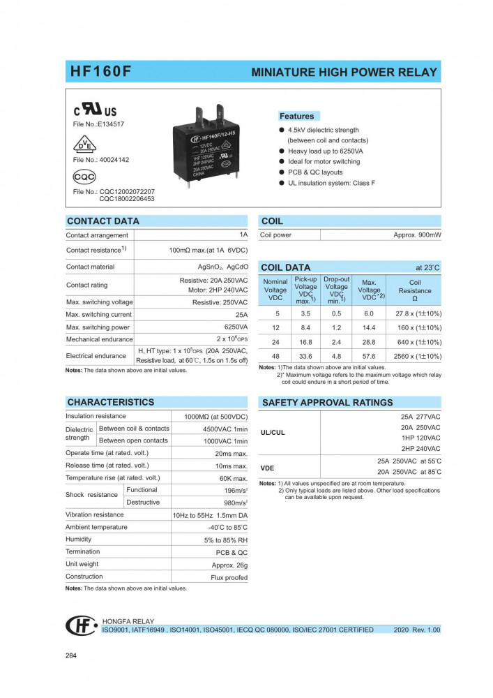 HF160F technical document page 1