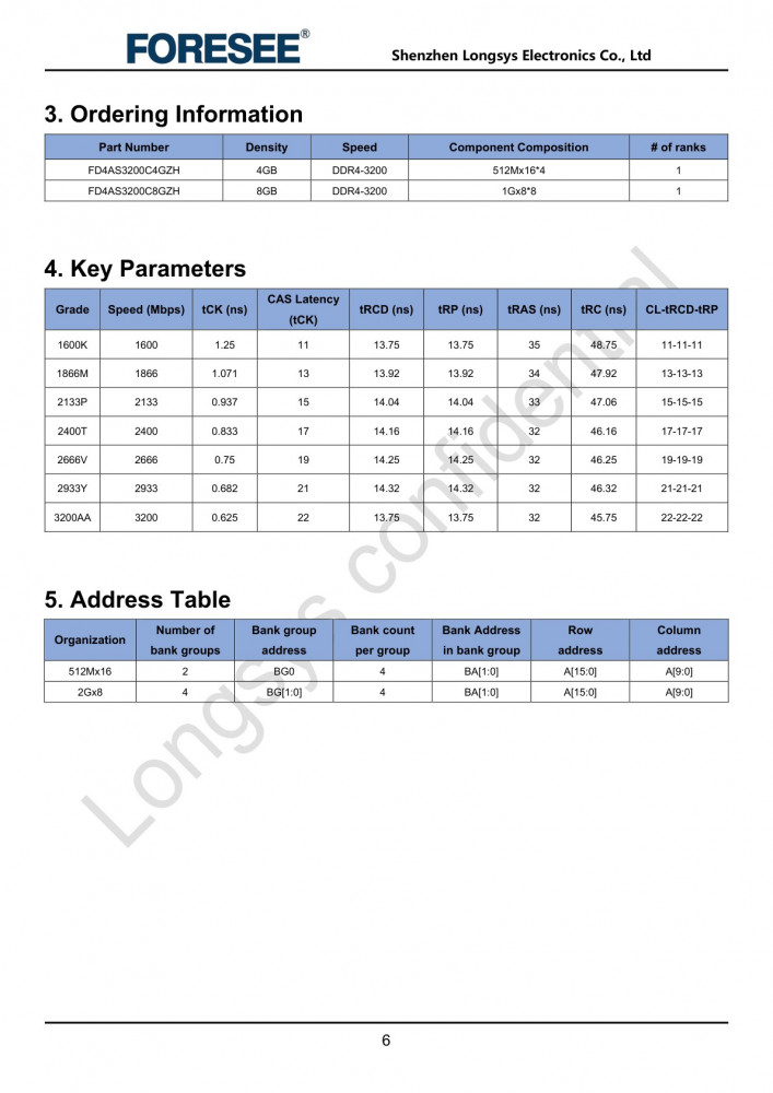 FORESEE DDR4 SODIMM datasheet page 6