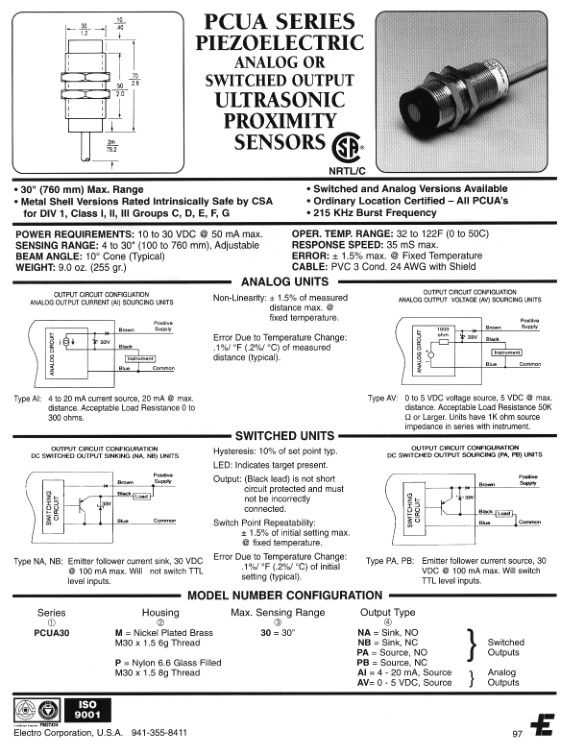 Honeywell PCUA series technical document