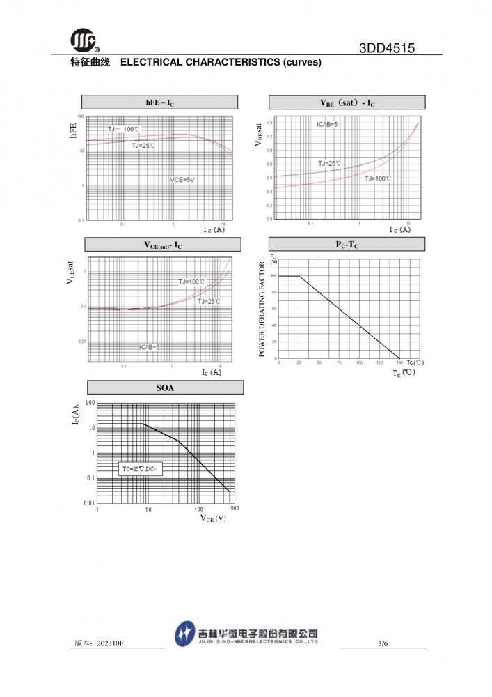 3DD4515 datasheet page 3