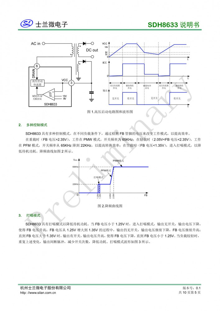 SDH8633 datasheet page 5