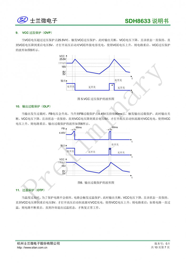 SDH8633 datasheet page 7