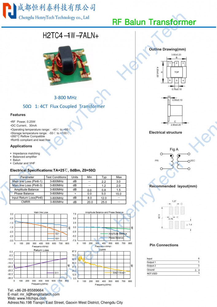 H2TC4-1W-7ALN+ technical documentation preview