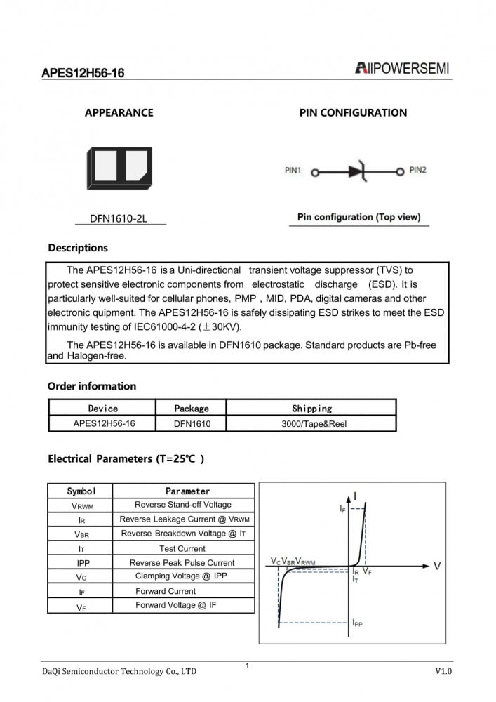 APES12H56-16 datasheet page 1