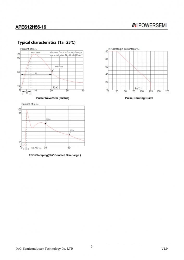 APES12H56-16 datasheet page 3
