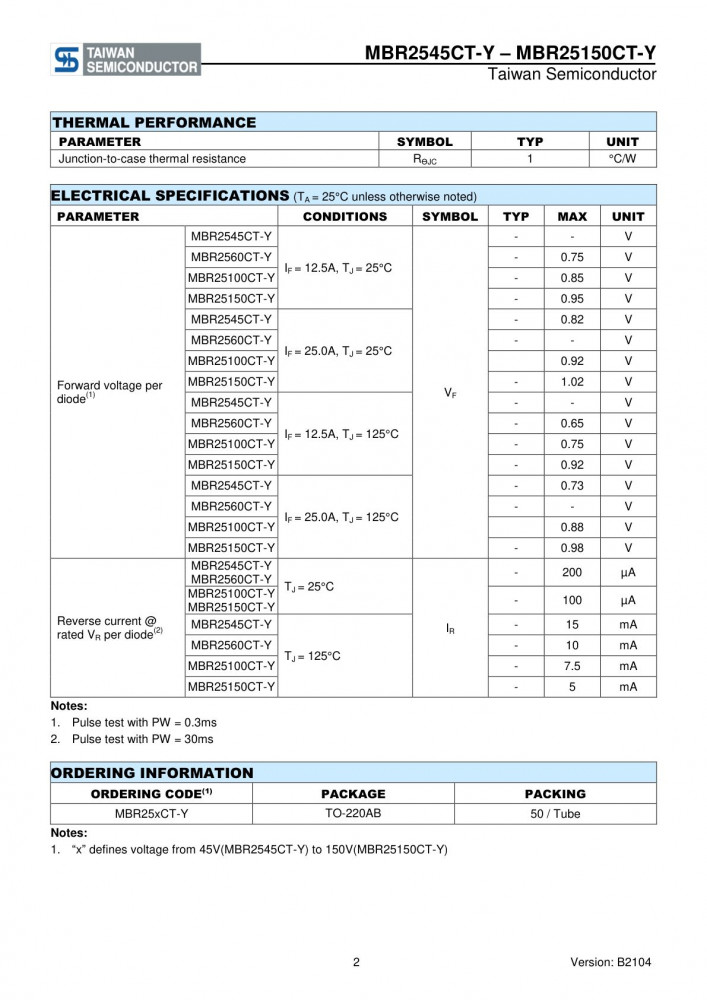 MBR2545CT-Y datasheet preview, page 2
