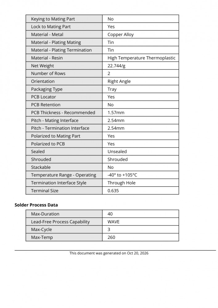 Technical document image 3 for MOLEX 349973003