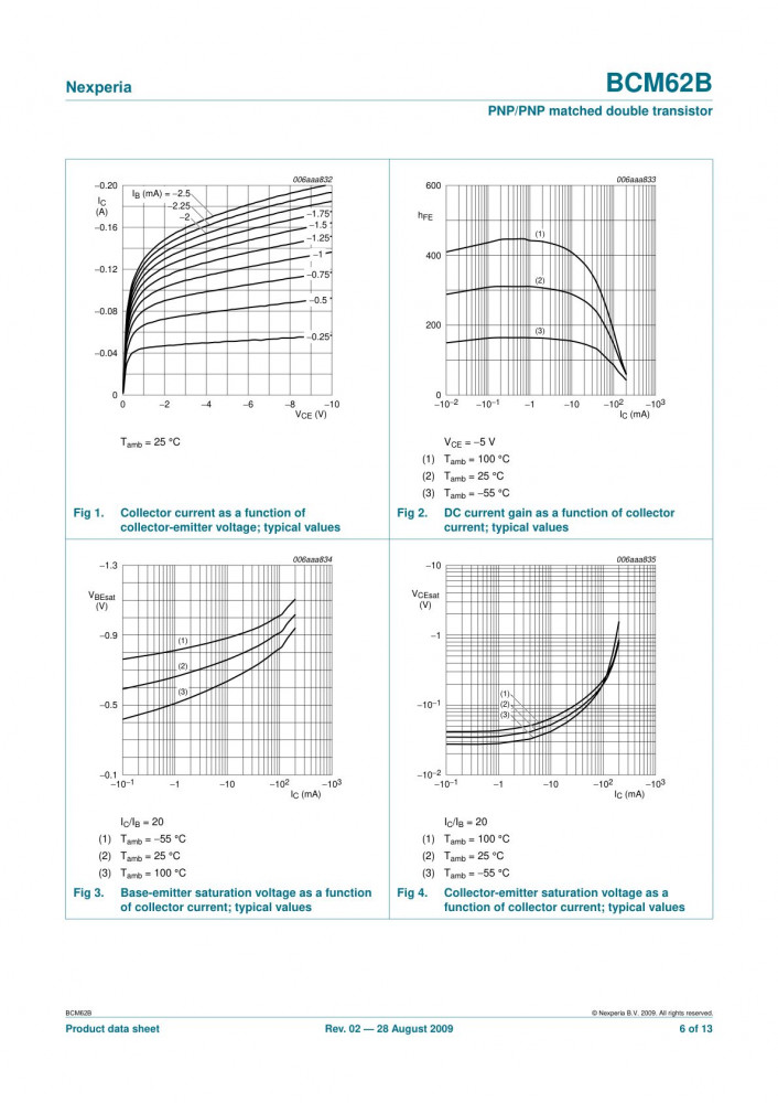 BCM62B datasheet page 6