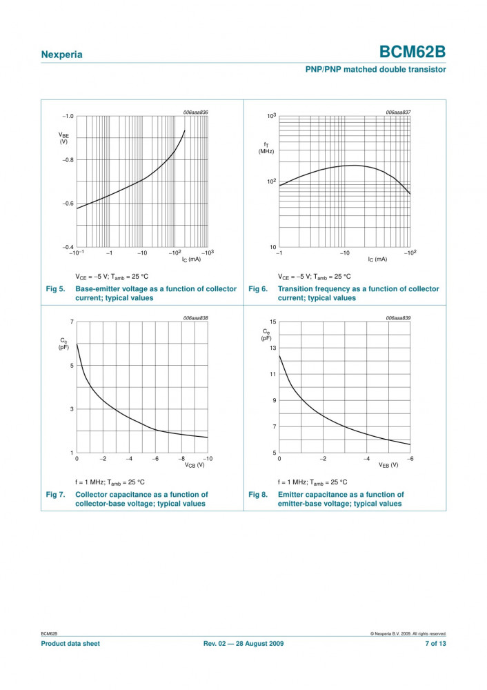 BCM62B datasheet page 7