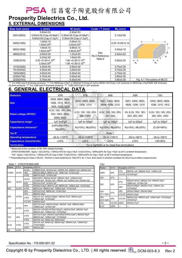 PSA FS Series datasheet page 4