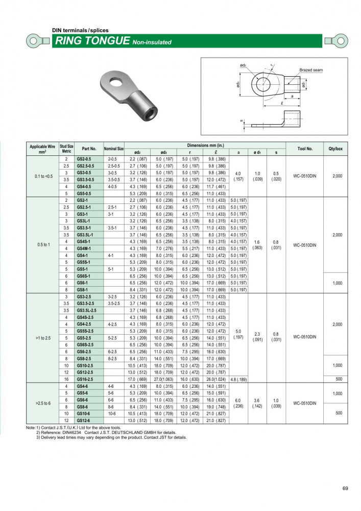 JST GS series ring terminal datasheet page 1