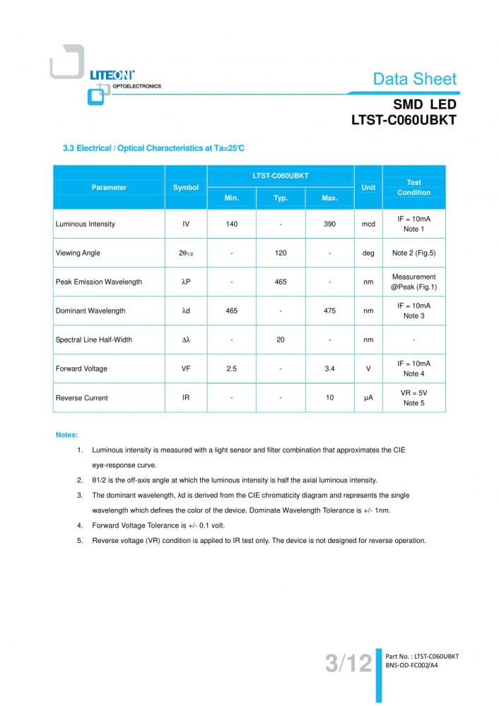 LTST-C060UBKT datasheet page 4