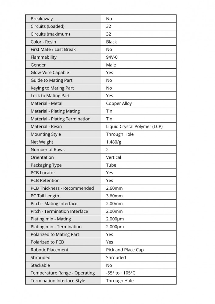 MOLEX 151117 product specification page 3