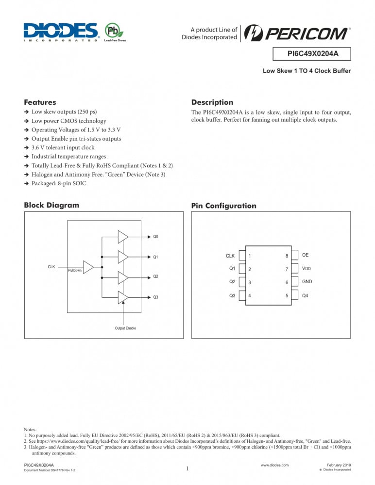 PI6C49X0204A datasheet page 1