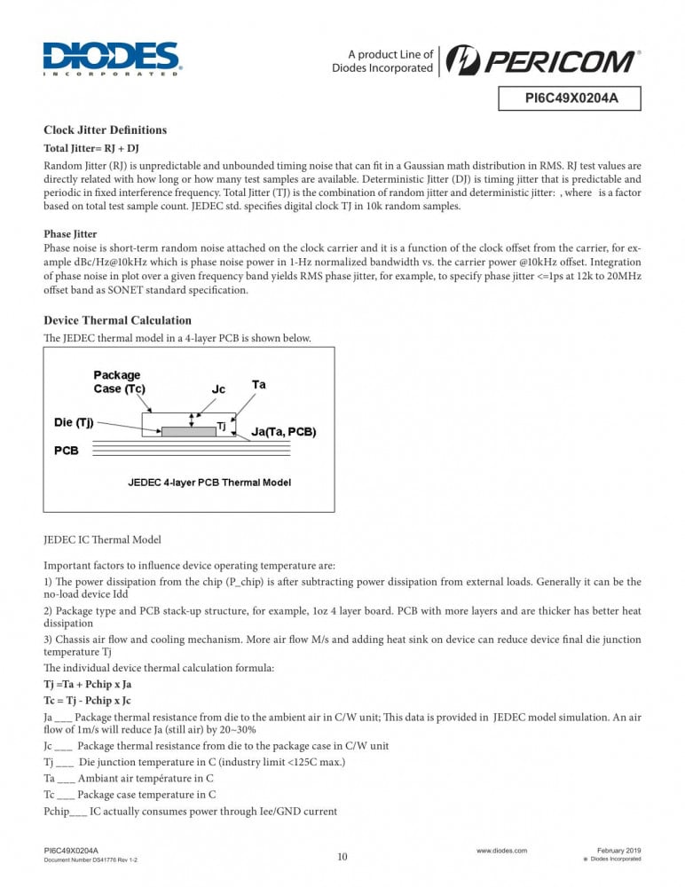 PI6C49X0204A datasheet page 10