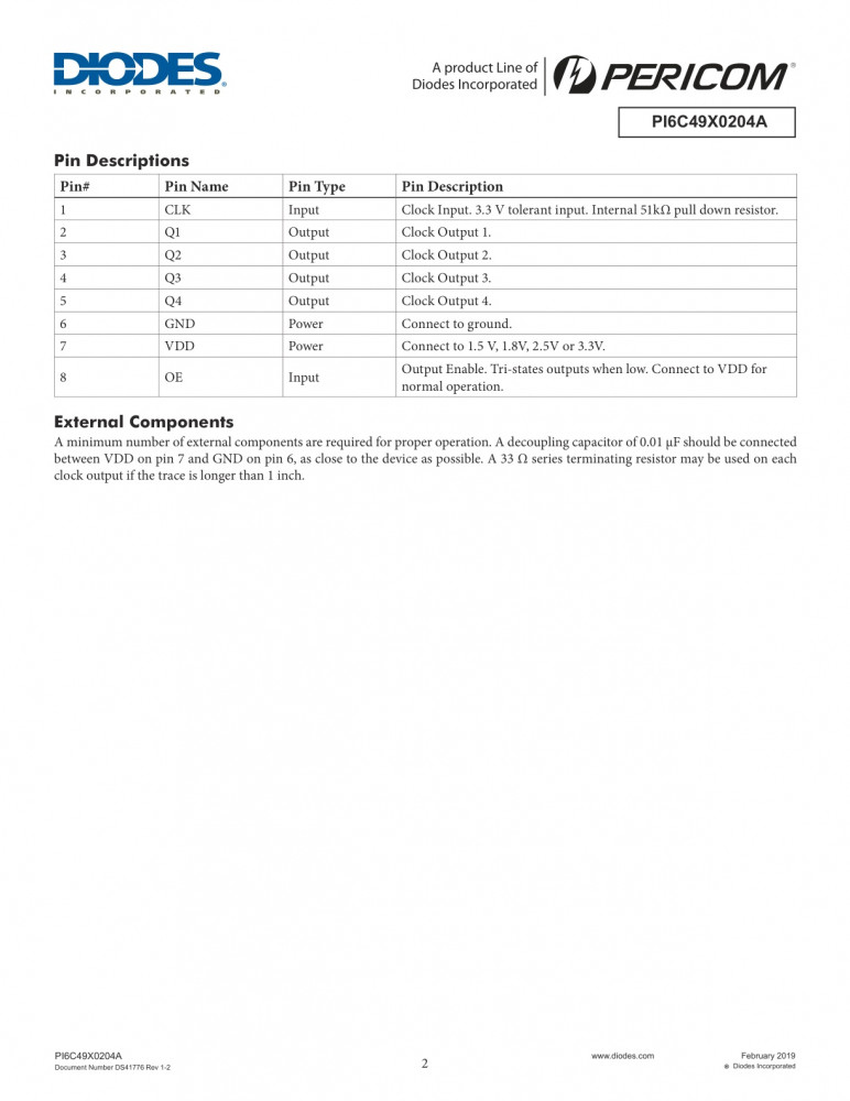 PI6C49X0204A datasheet page 2