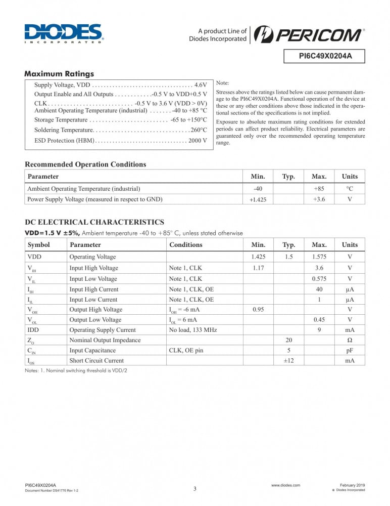 PI6C49X0204A datasheet page 3