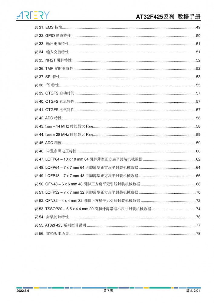 AT32F425 datasheet page 7