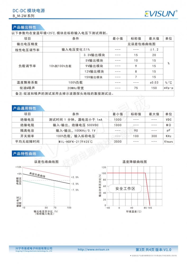 EVISUN B1505M-2W datasheet page 3
