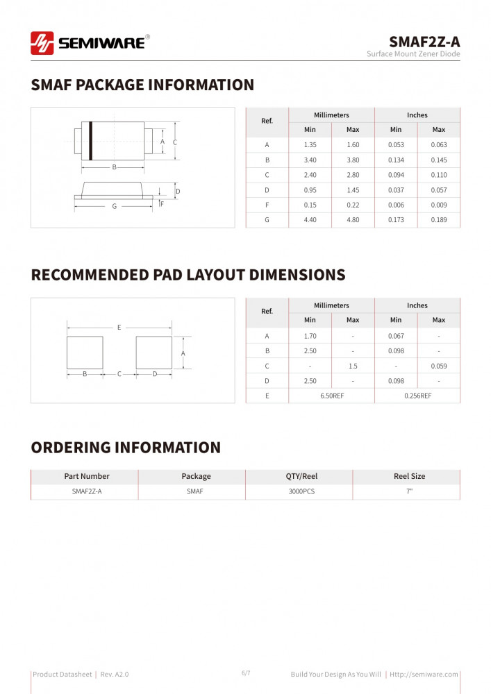 SMAF2Z91A datasheet page 6