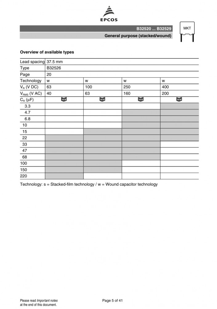 B32529 series datasheet page 5