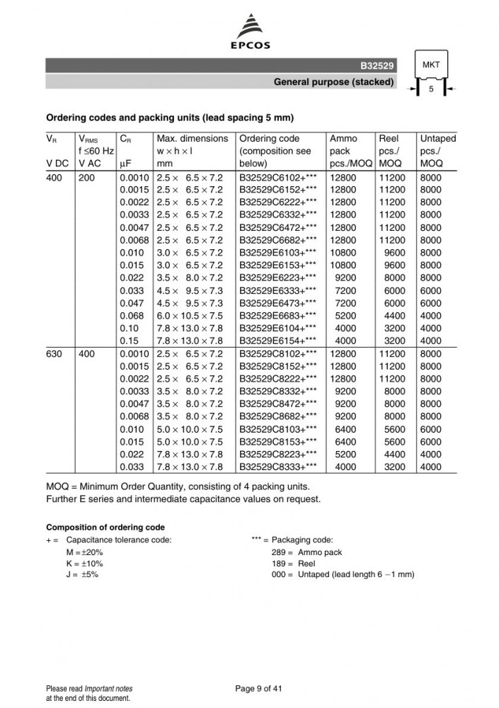 B32529 series datasheet page 9