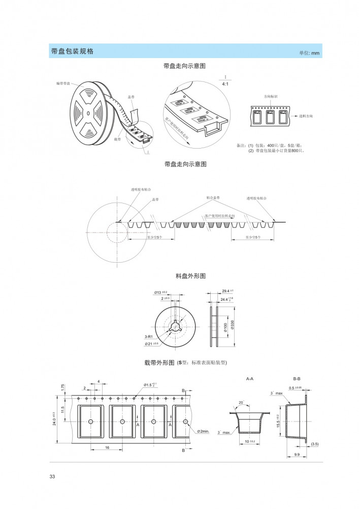 HFD3 datasheet page 7