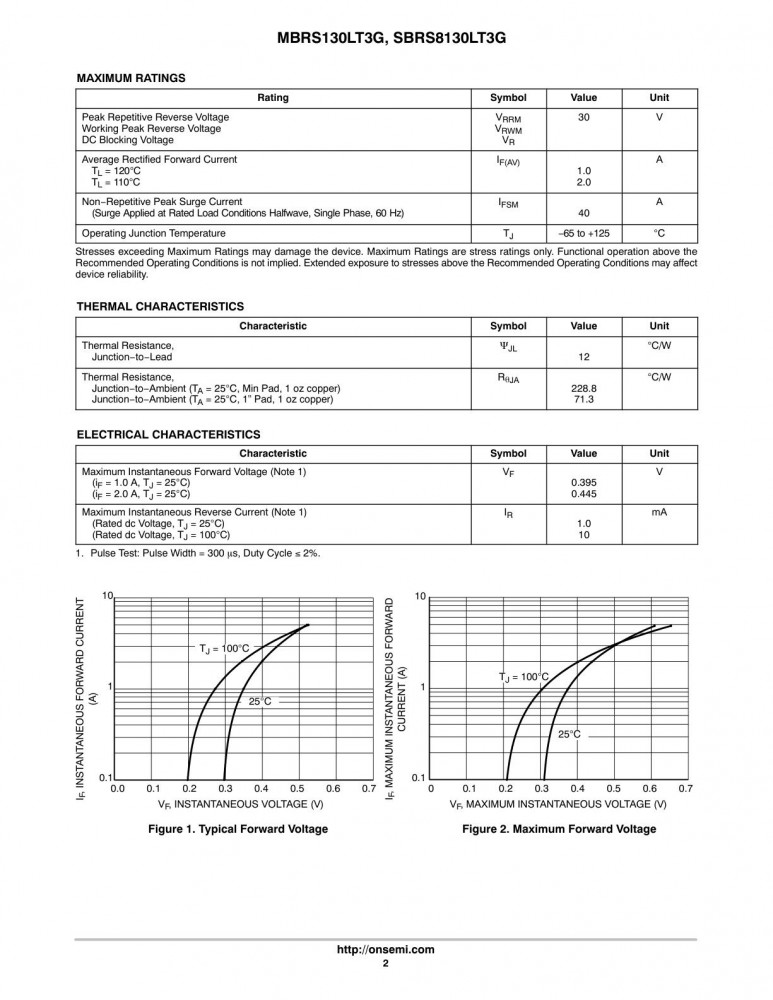 MBRS130LT3G technical document page 2
