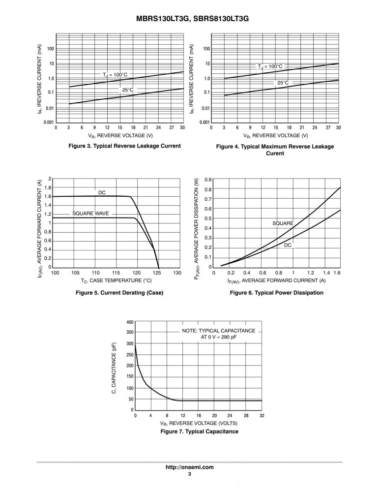 MBRS130LT3G technical document page 3