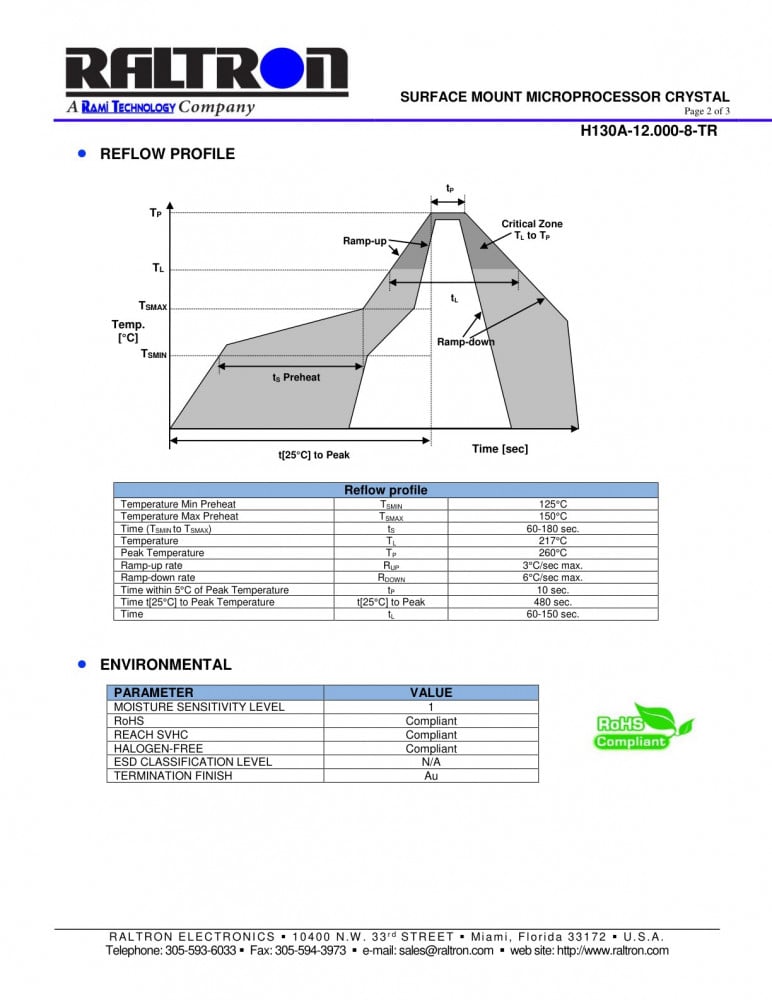 H130A-12.000-8-TR technical document page 2