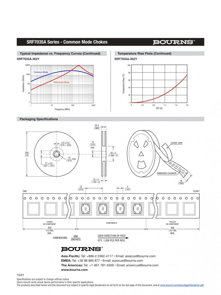 Bourns SRF7035A-302Y datasheet page 3