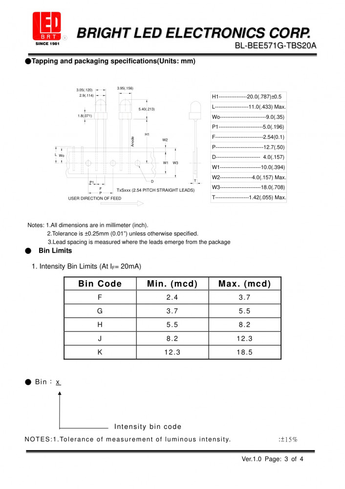BL-BEE571G-TBS20A datasheet page 3