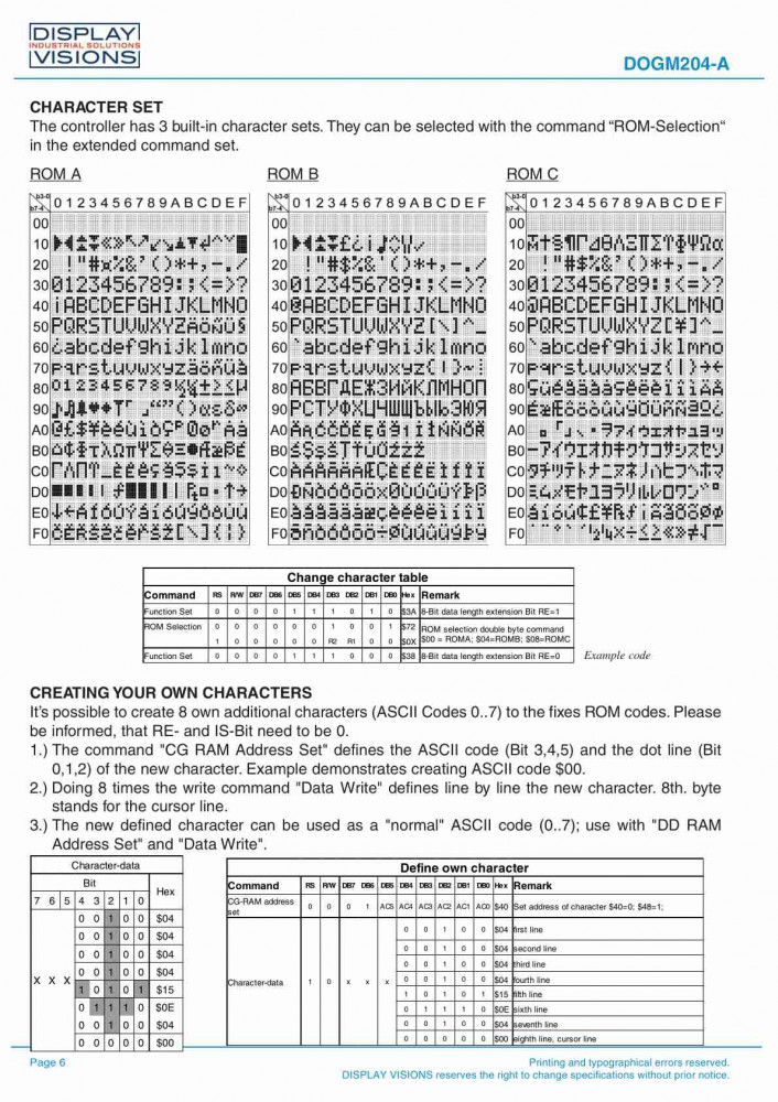 EA LED66X40-W technical document page 6