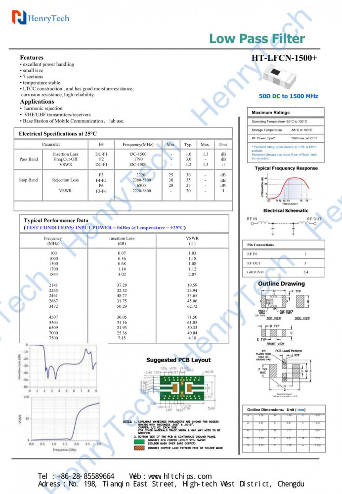 HT-LFCN-1500+ technical datasheet page