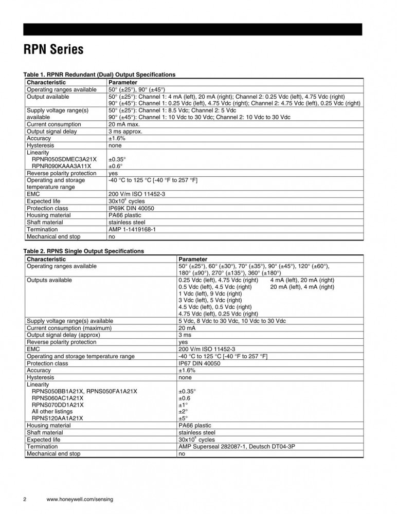 Honeywell RPN Series document page 2