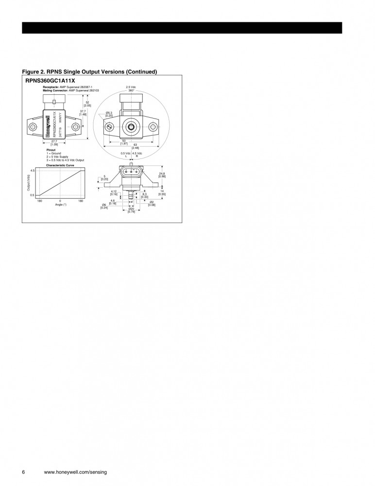 Honeywell RPN Series document page 6
