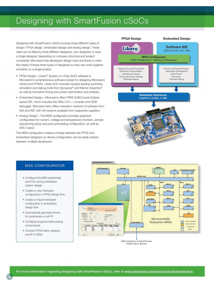 A2F-EVAL-KIT-2 documentation page 4