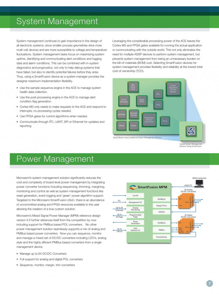 A2F-EVAL-KIT-2 documentation page 7