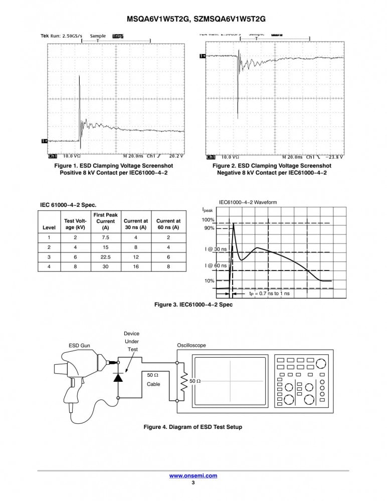 MSQA6V1W5T2G datasheet page 3