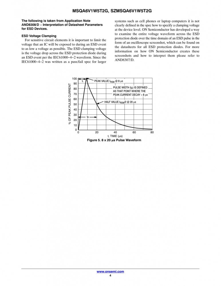 MSQA6V1W5T2G datasheet page 4