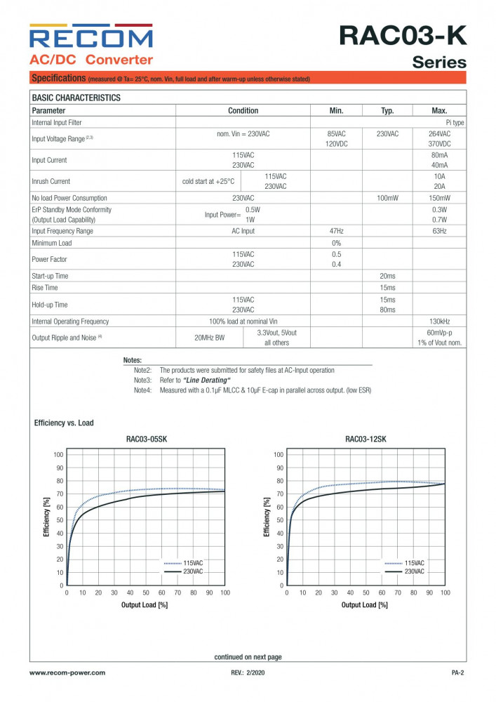 RAC03-K technical document page 2