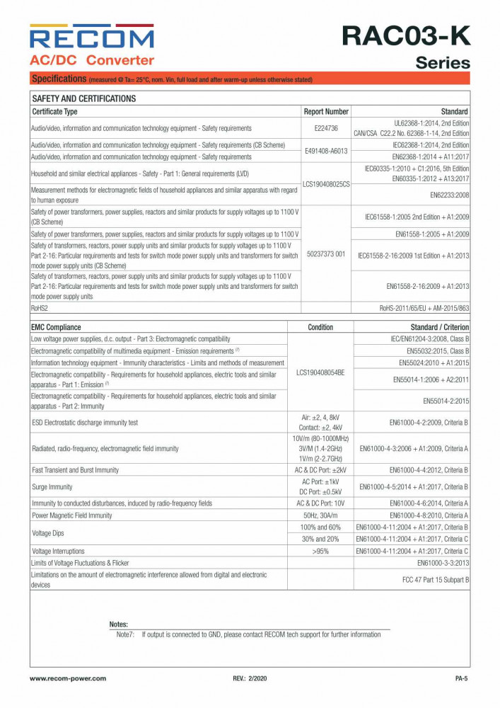 RAC03-K technical document page 5