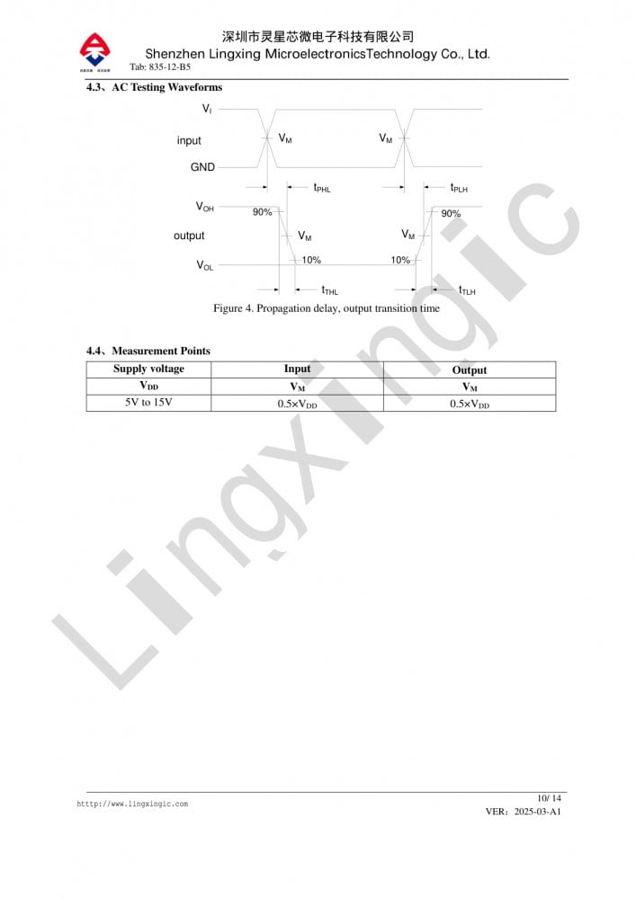 CD4099BE datasheet page 10
