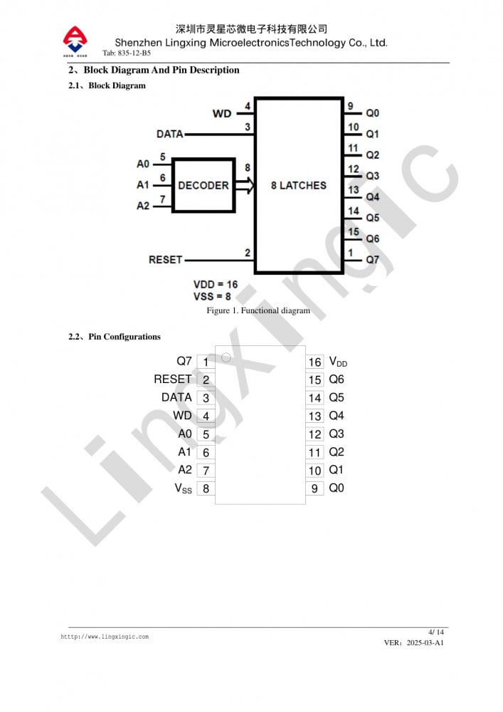 CD4099BE datasheet page 4