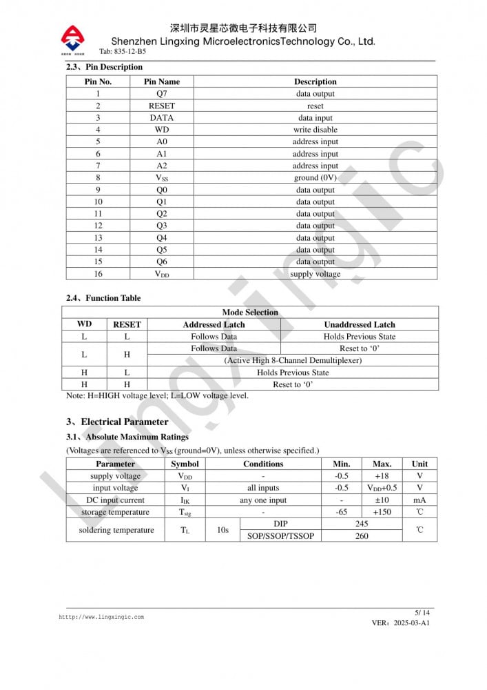 CD4099BE datasheet page 5