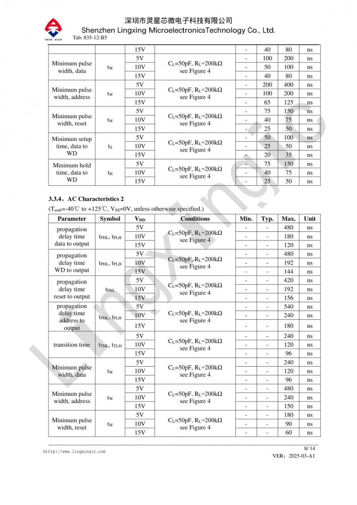 CD4099BE datasheet page 8